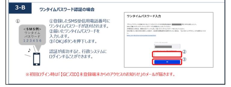 1台のスマホで複数のGビズIDのログイン認証をする | エフティエフ税理士事務所